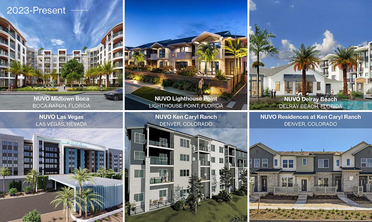 NADG - Privately owned, vertically integrated real estate platform